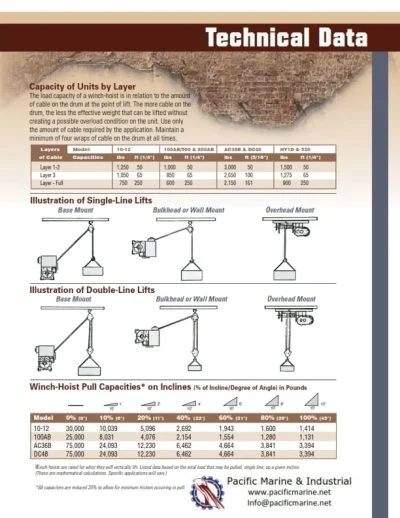 Electric I Beam Winch Hoist with Trolley No Limit Switch Model 800AB ...
